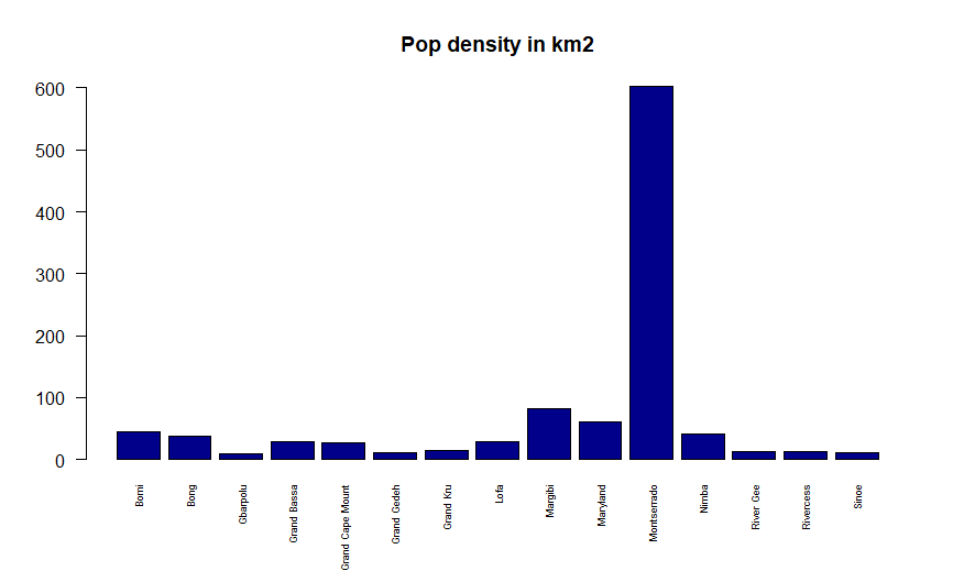 Data Management Part 1 | alex_repo